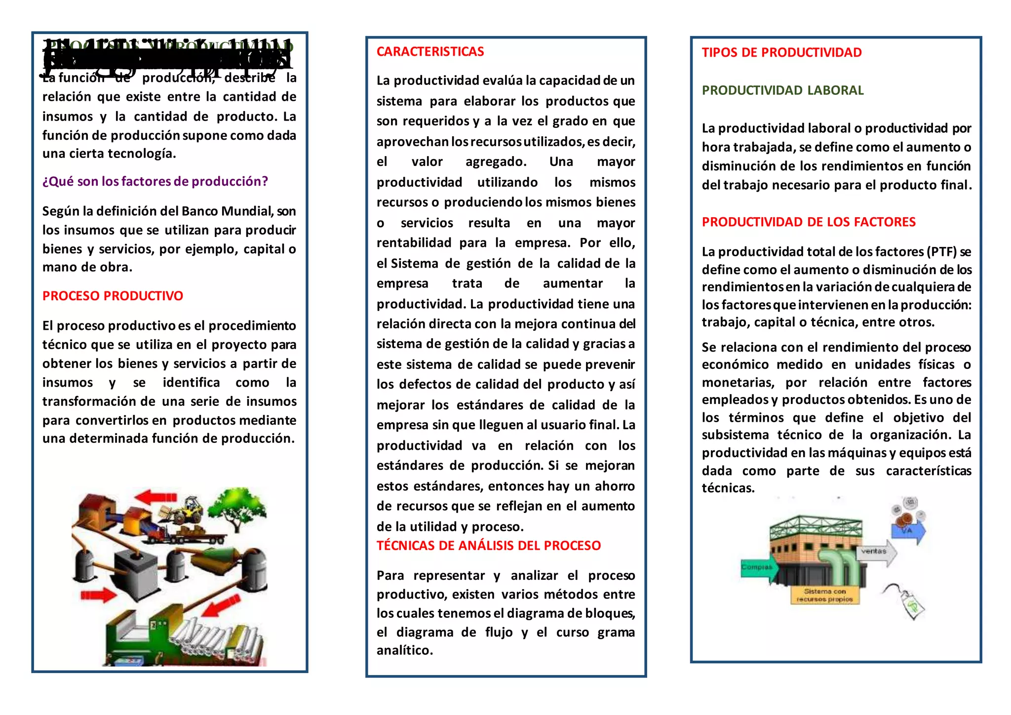 Triptico instituto etapas del proceso productivo | PPT
