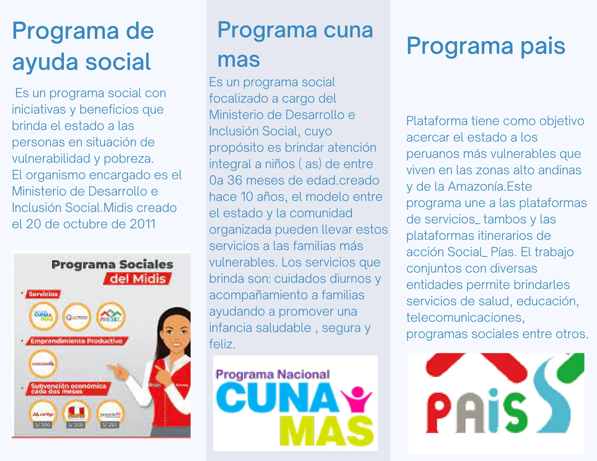 los programas sociales en el Perú: Jóvenes Productivos: | PDF