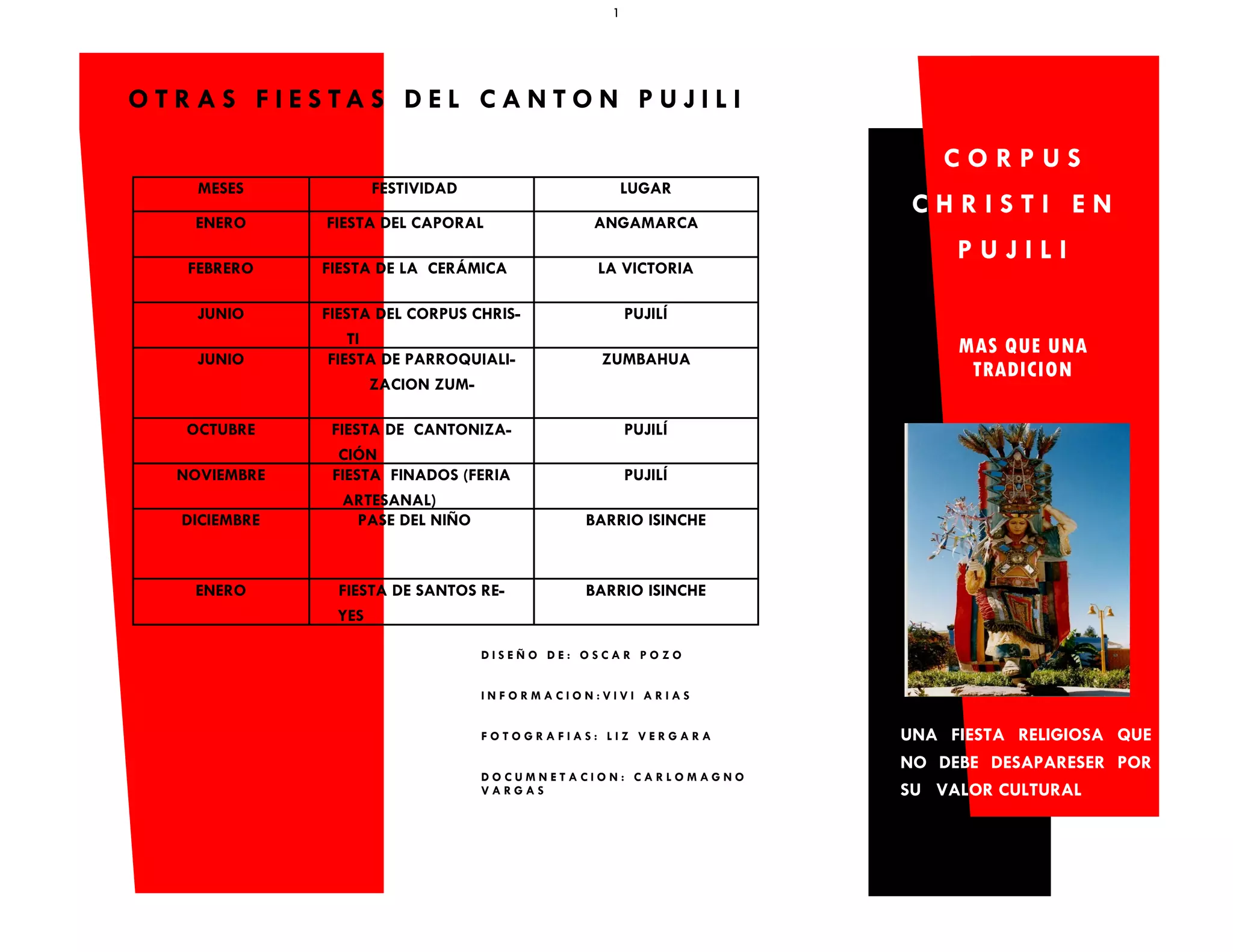 Triptico oscar pozo | PPT