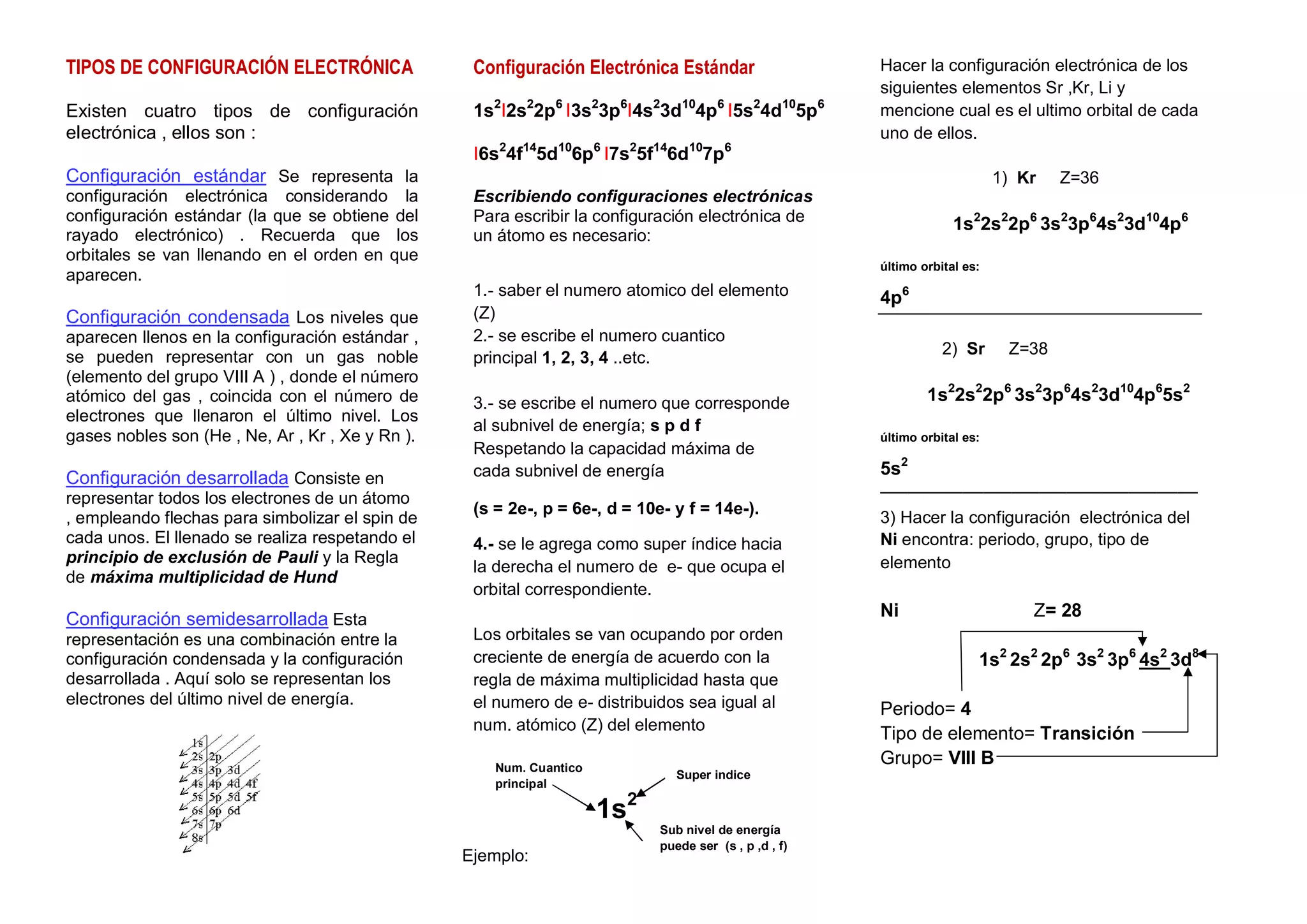 Tripticos de configuracion electronica | PDF
