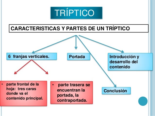 Trípticos y presentaciones eee