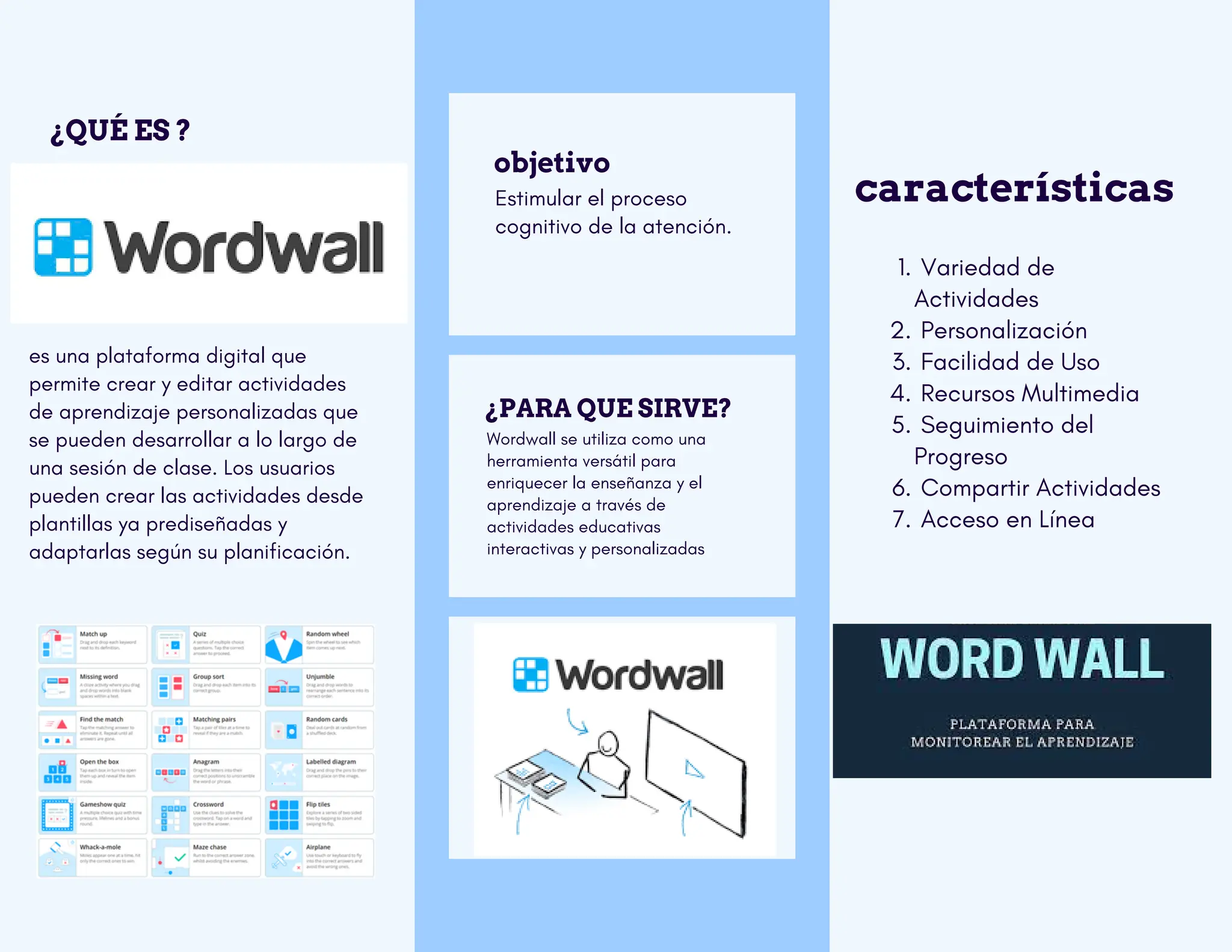 triptico wordwall.pdf