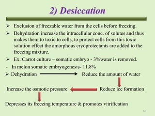 Cryopreservation | PPTX