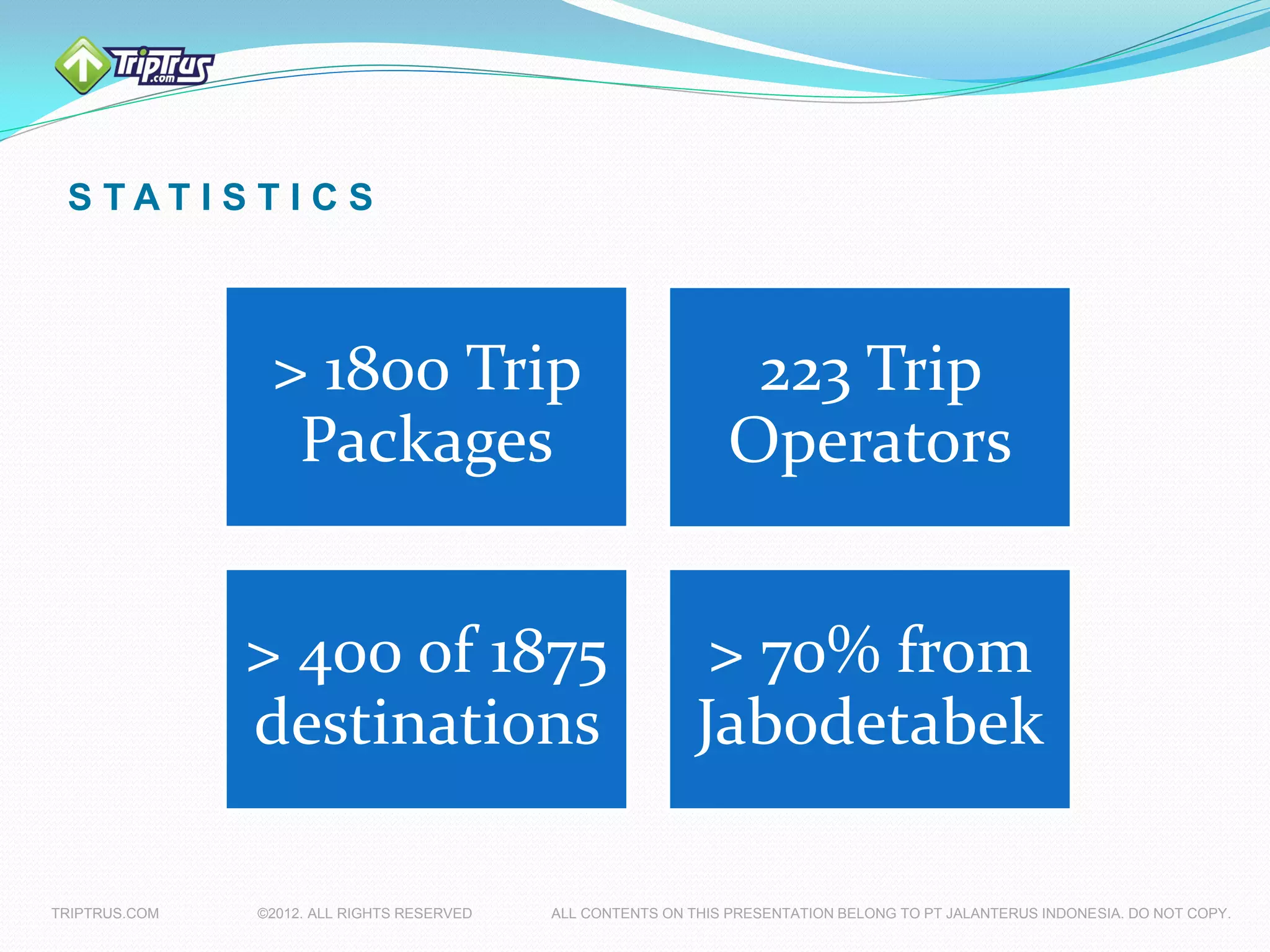 Trip trus sustainable tourism business | PPT