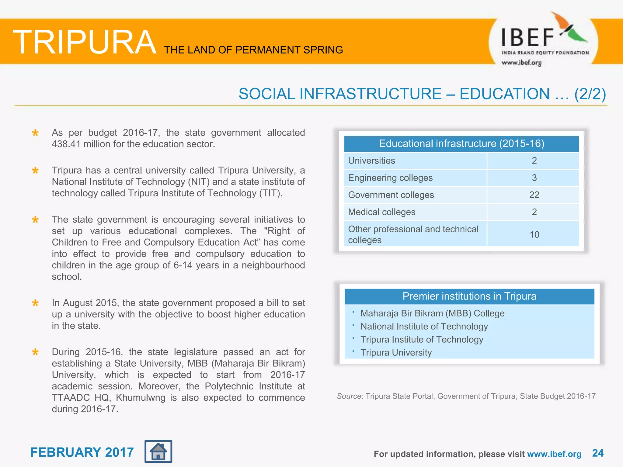 Tripura State Report - February 2017 | PPT