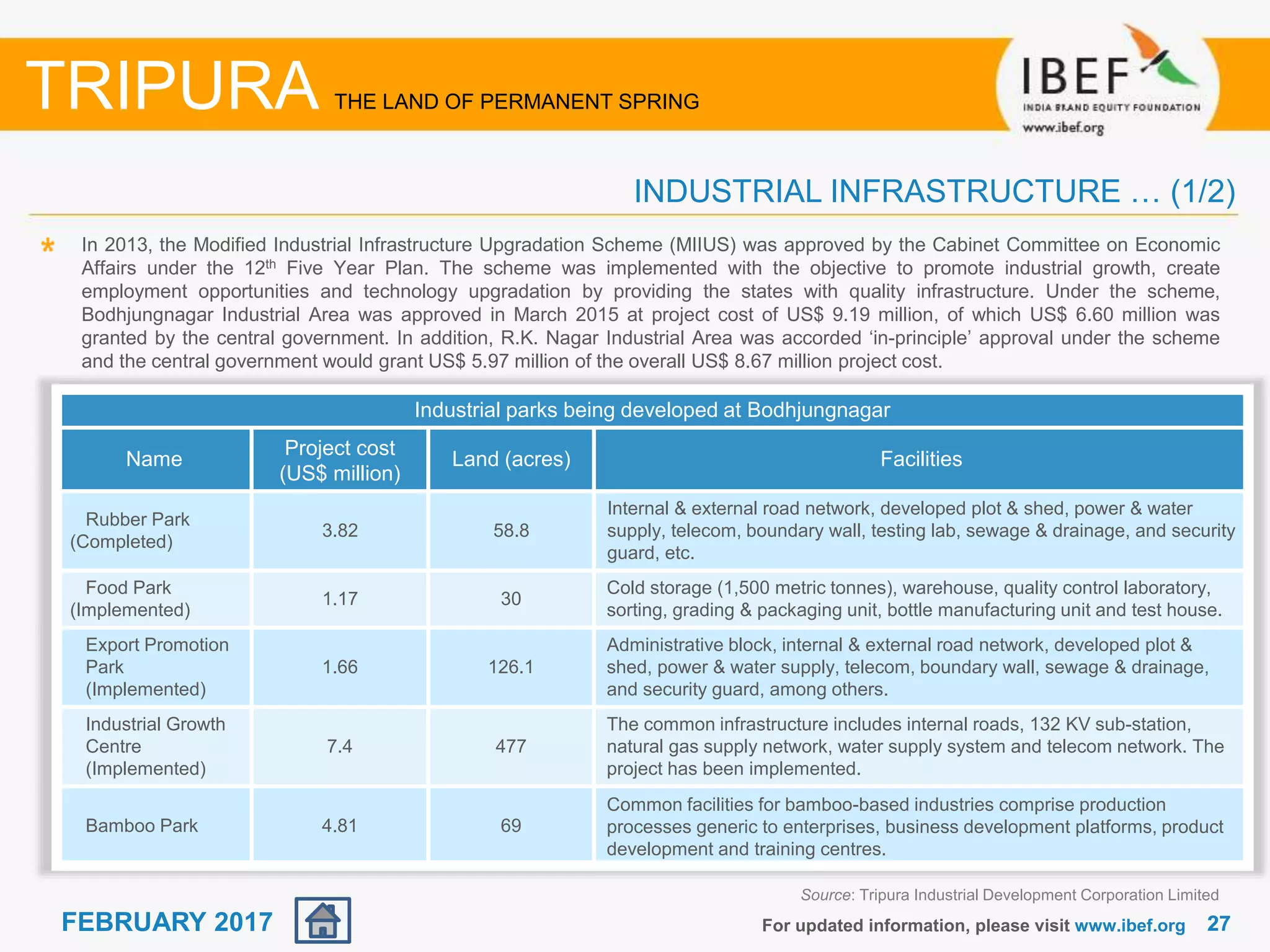 Tripura State Report - February 2017 | PPT