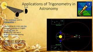 trigonometry and application | PPTX