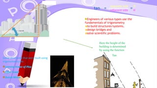 trigonometry and application | PPTX