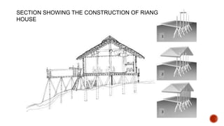 Tripura vernacular architecture | PPTX