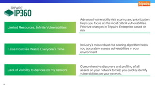 Time for Your Compliance Check-Up: How Mercy Health Uses Tripwire to ...