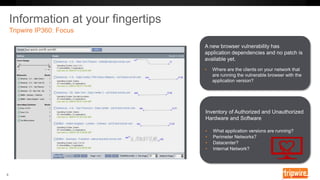 Network Situational Awareness using Tripwire IP360 | PPTX