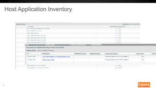 Network Situational Awareness using Tripwire IP360 | PPTX