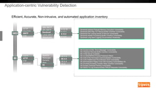 Advanced Vulnerability Scoring and Prioritization | PPTX