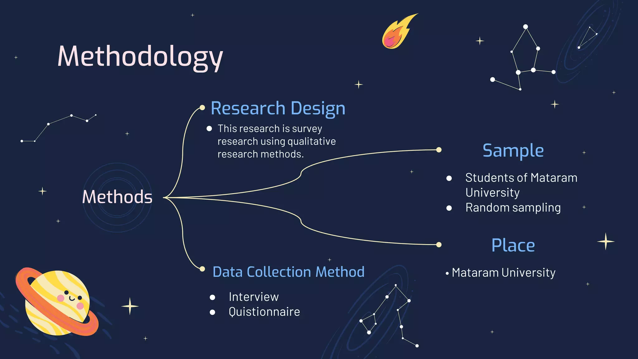 TRI RIZKI PUTRA JATI RESEARCH PPT.pptx