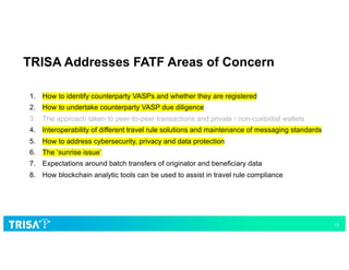 Travel Rule Information Sharing Alliance | PDF
