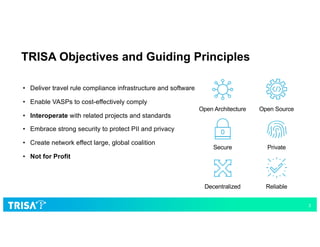 Travel Rule Information Sharing Alliance | PDF