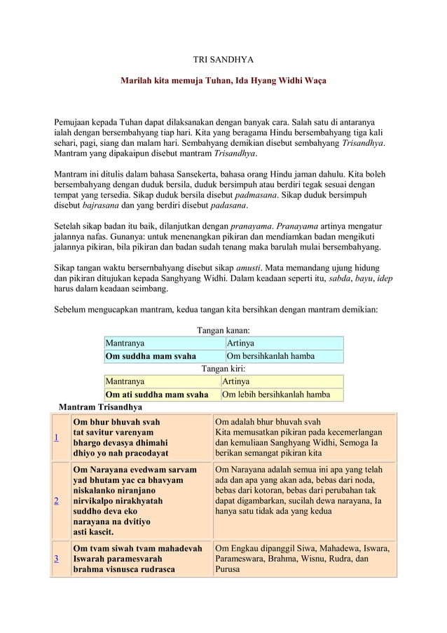 Tri sandhya terjemahan dan penjelasan | PDF