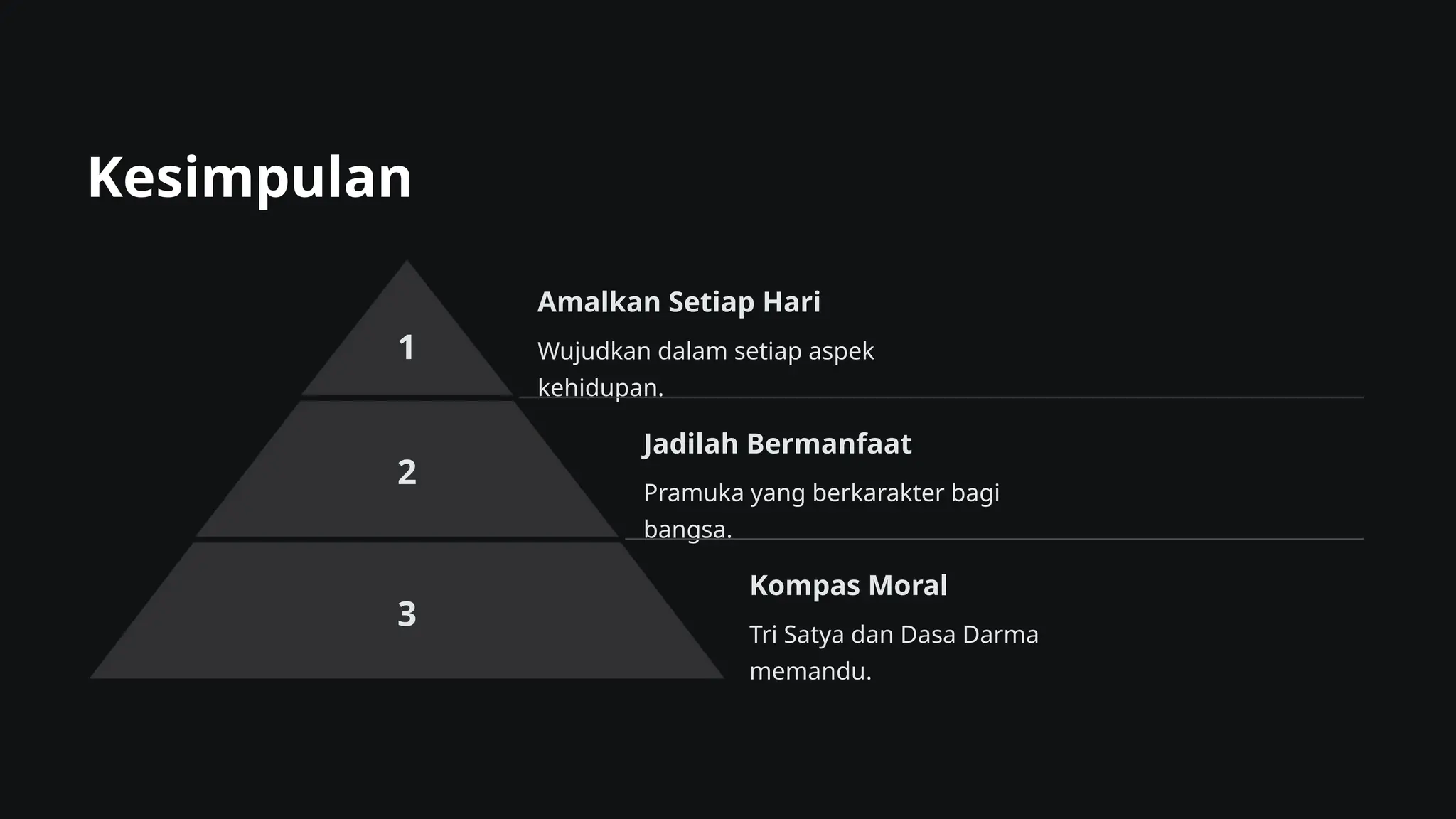 Tri Satya dan Dasa Dharma Pramuka Penegak kunir.pptx