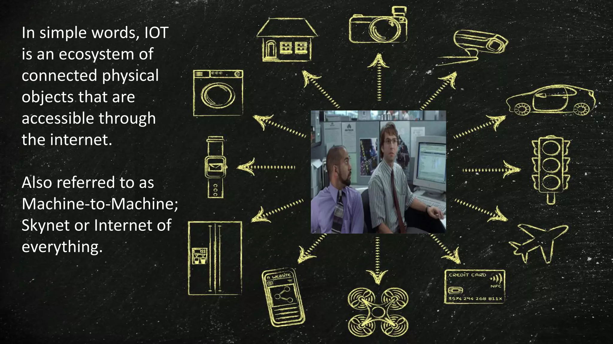 Operation management iOT | PPT