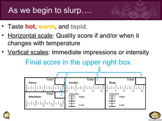 Trish Rothgelb: Q/SCAA Cupping form and Calibration nrf2013 | PPT