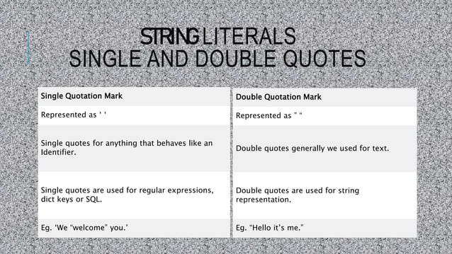 trisha comp ppt.pptx