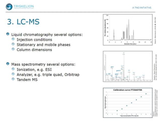 Triskelion instrumental analysis protein lc-ms, v2 | PPTX