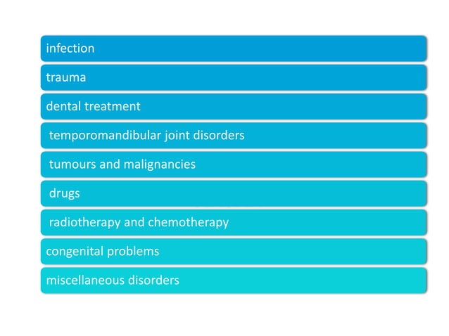 Trismus | PPTX | Dental Health | Diseases and Conditions