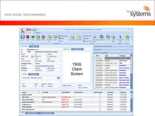 Tris schematic Presentation | PPT