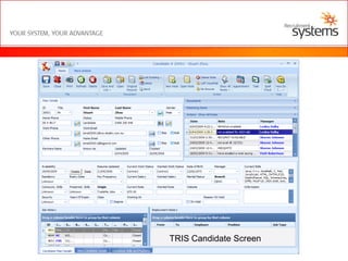 Tris schematic Presentation | PPT