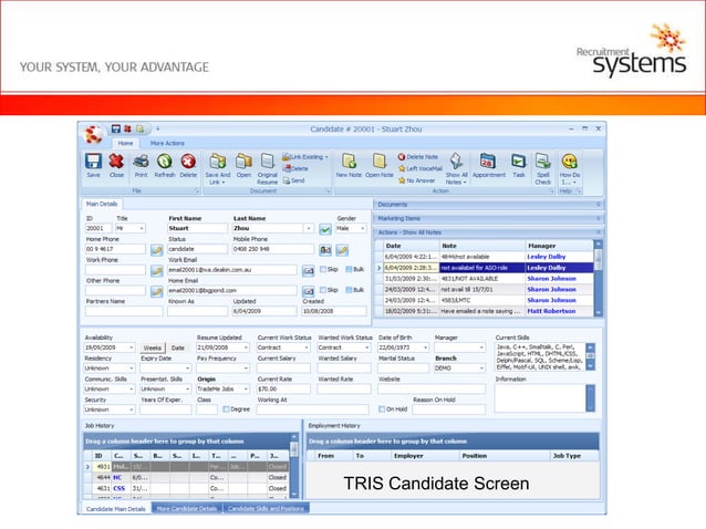 Tris schematic Presentation | PPT