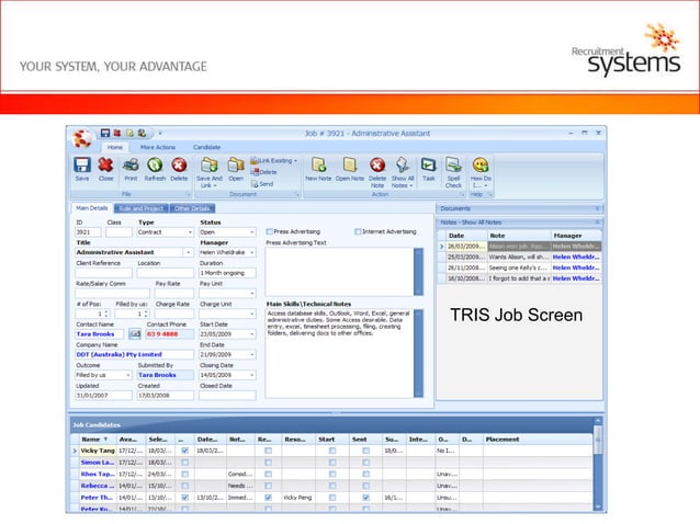 Tris schematic Presentation | PPT