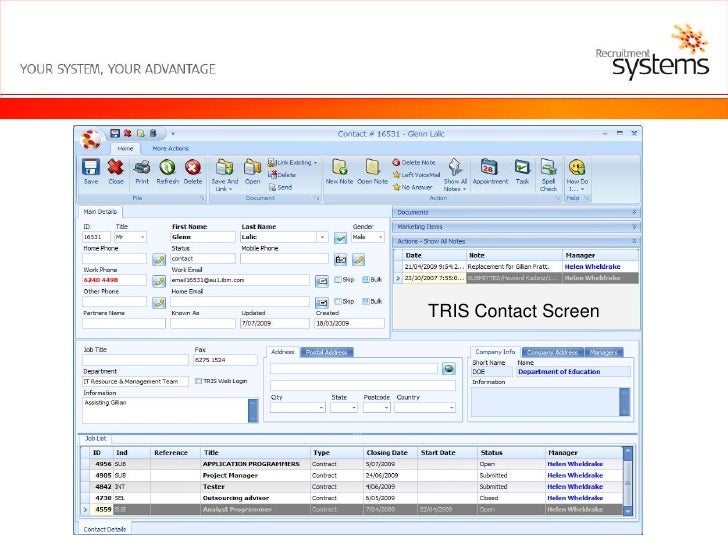 Tris schematic Presentation
