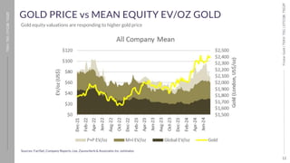 TriStar Gold Corporate Presentation Oct 2024 | PDF
