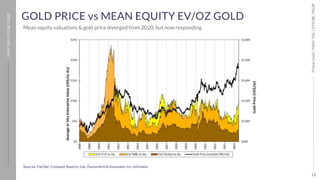 TriStar Gold- 07-02-2024 presentation PDF | PDF