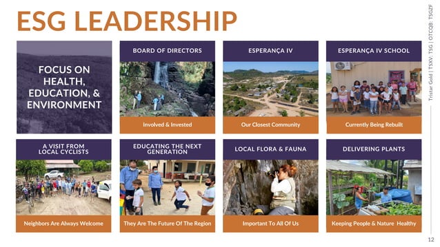 TriStar Gold Corporate Presentation May 2025 | PPT