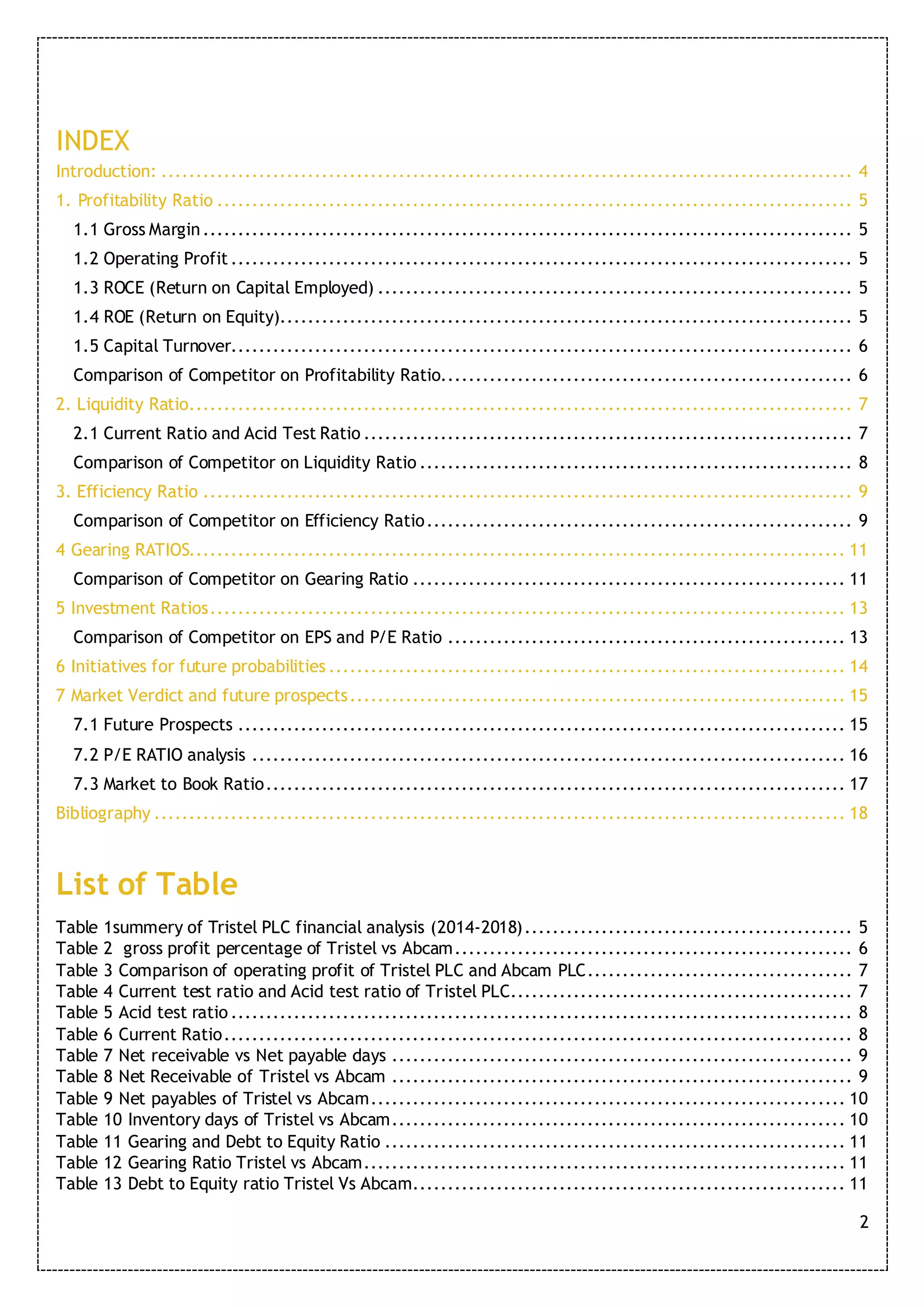 Tristel plc financial analysis | DOCX