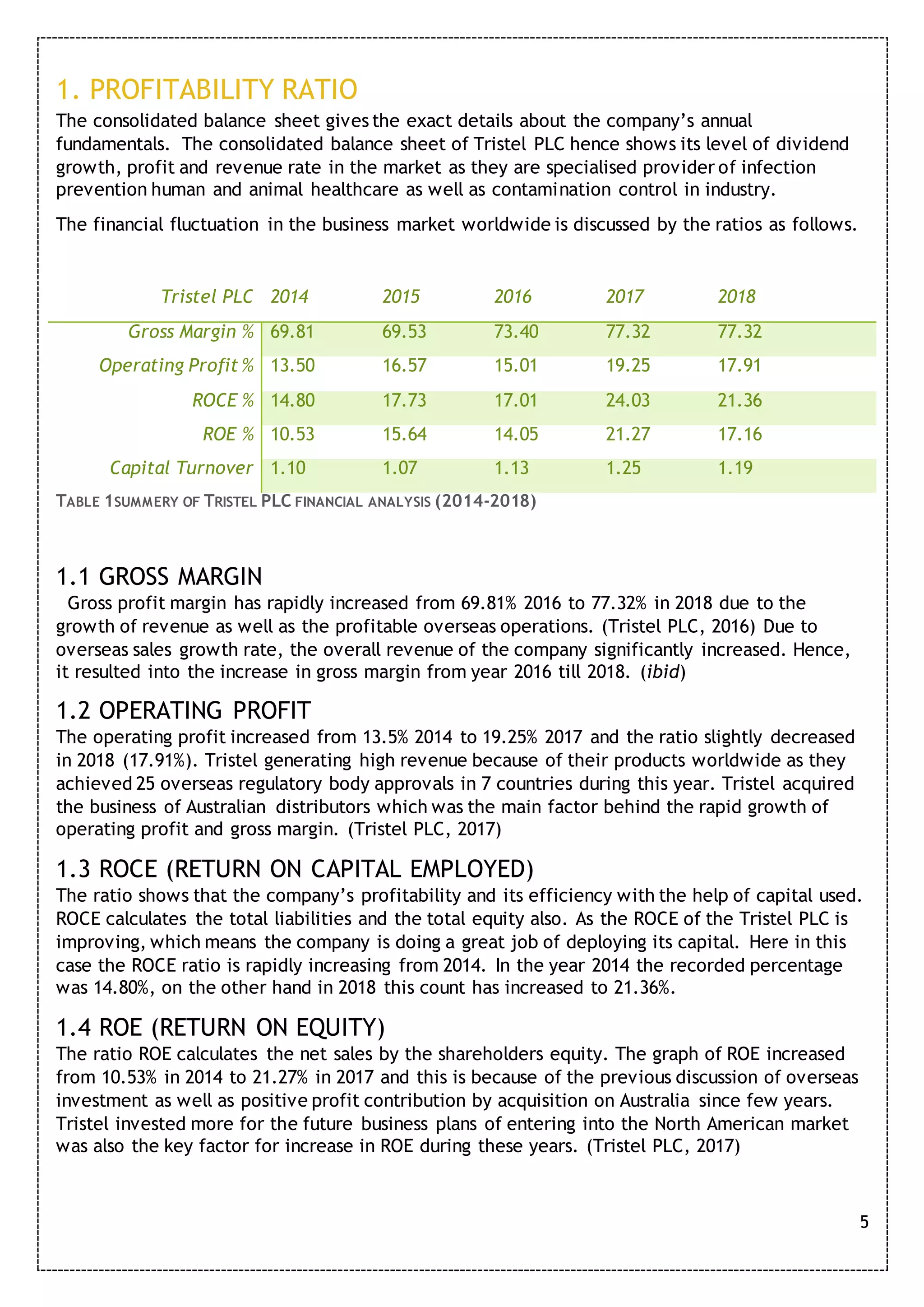 Tristel plc financial analysis | DOCX