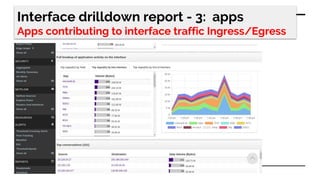Trisul netflow-sample-reports | PPT