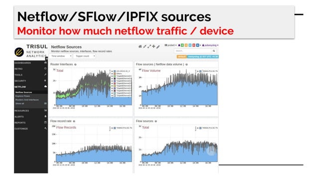 Trisul netflow-sample-reports | PPT