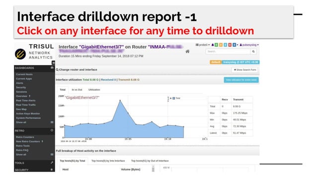 Trisul netflow-sample-reports | PPT