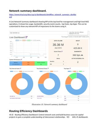 Trisul netflow isp_features | PDF