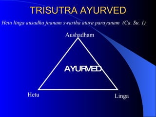 Trisutra Ayurveda | PPT
