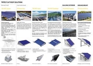 Tritec Mounting Systems Overview | PDF