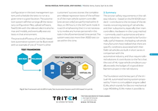 Automatized testing hil system for agile product-design environment | PPT