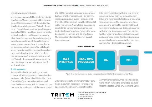 Automatized Testing Hil System For Agile Product Design Environment Ppt