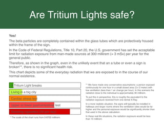 Tritium Lights Presentation English | PPT