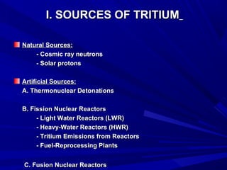 Tritium isotope separation | PPT