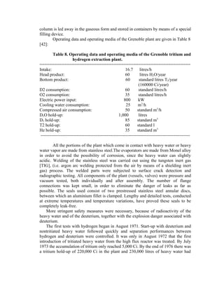 Tritium isotope separation | DOC