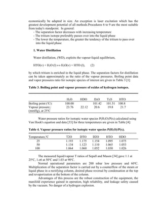 Tritium isotope separation | DOC