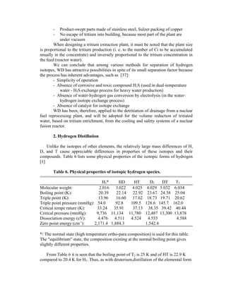 Tritium isotope separation | DOC